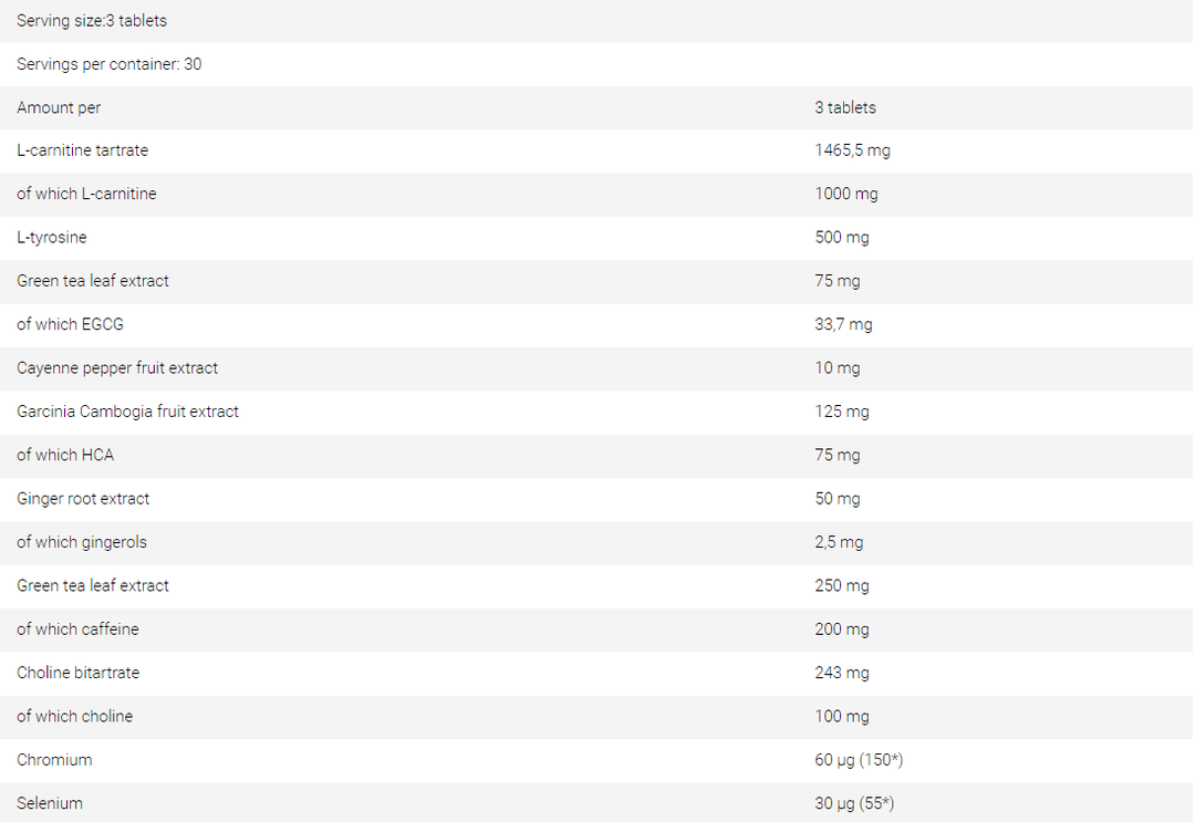 FA Lipo Core – KABS Fit Factory